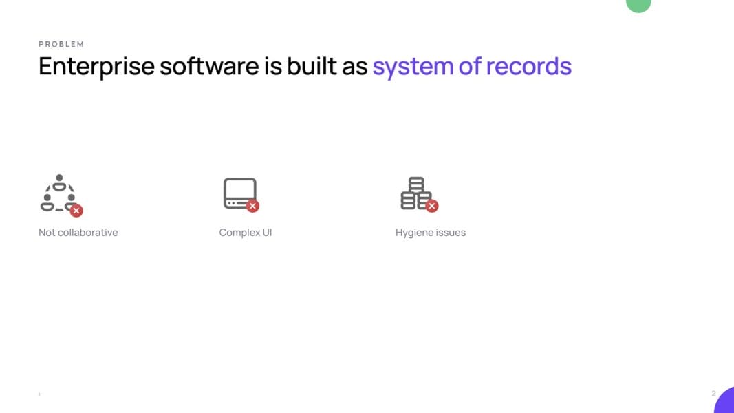How to Host a Product Demo (With Sales Demo Script Examples)