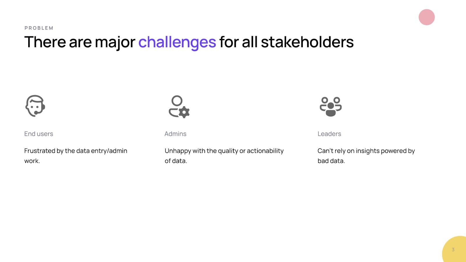 How to Host a Product Demo (With Sales Demo Script Examples)