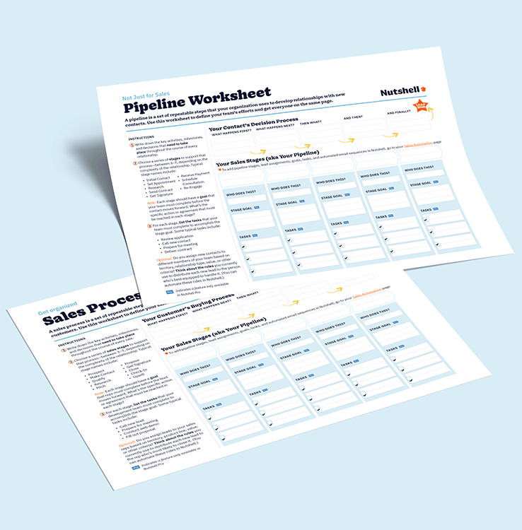 Prospect vs Lead vs Opportunity: Masters Your Sales Funnel