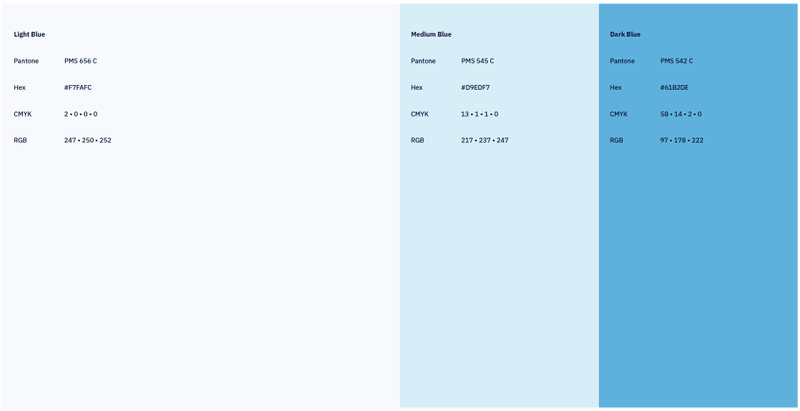 Brand Guidelines - Nutshell