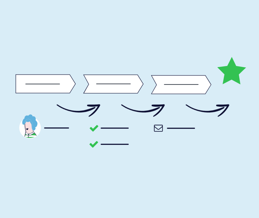 Using AI in Sales: Benefits, Challenges, and Tips