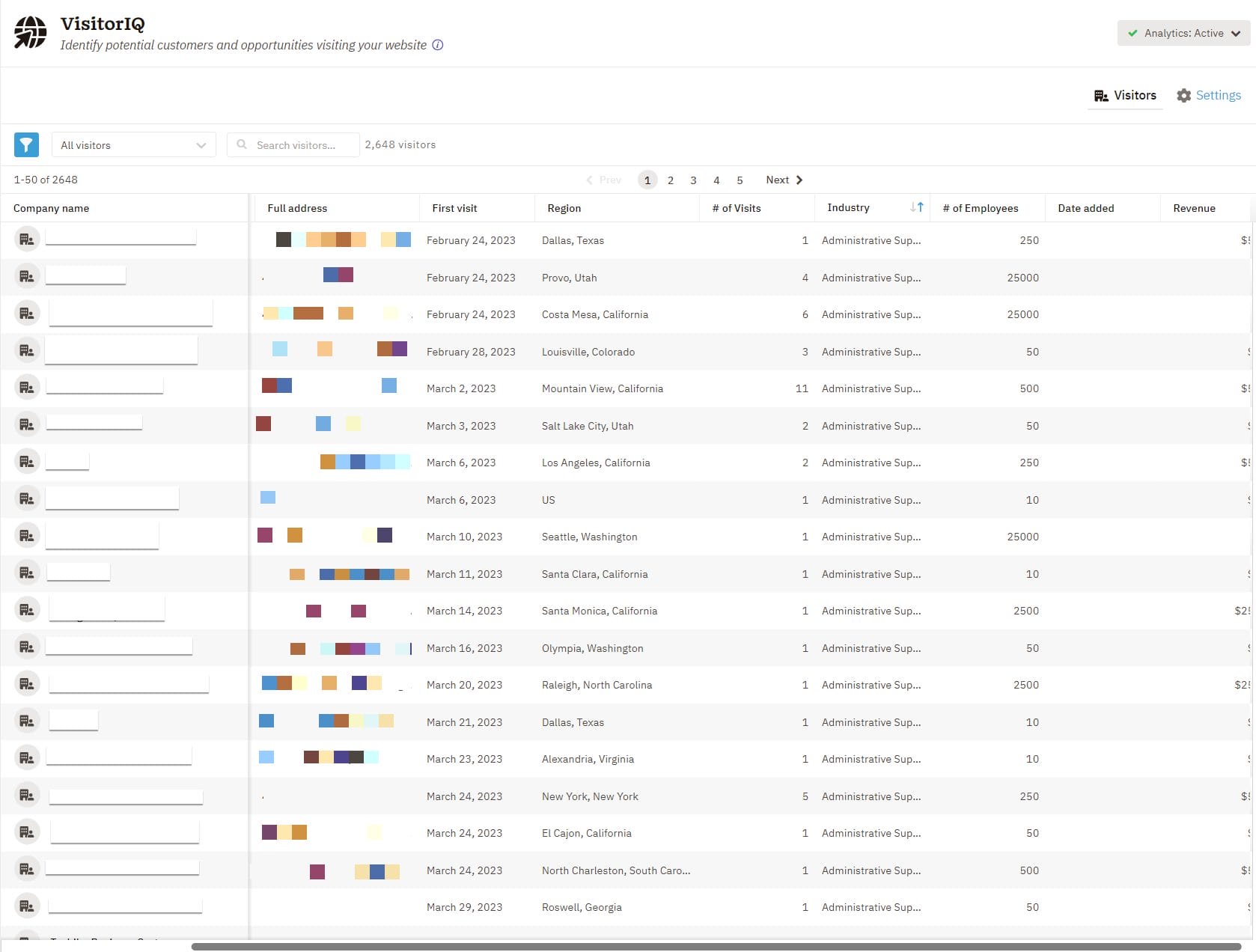 Nutshell IQ: Unearth New Prospect Data Through Your CRM