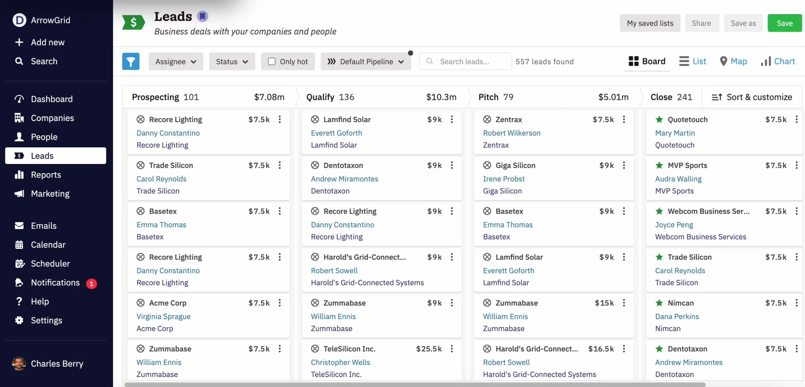 Introducing Customizable Board View | Nutshell Introducing Customizable Board View | Nutshell