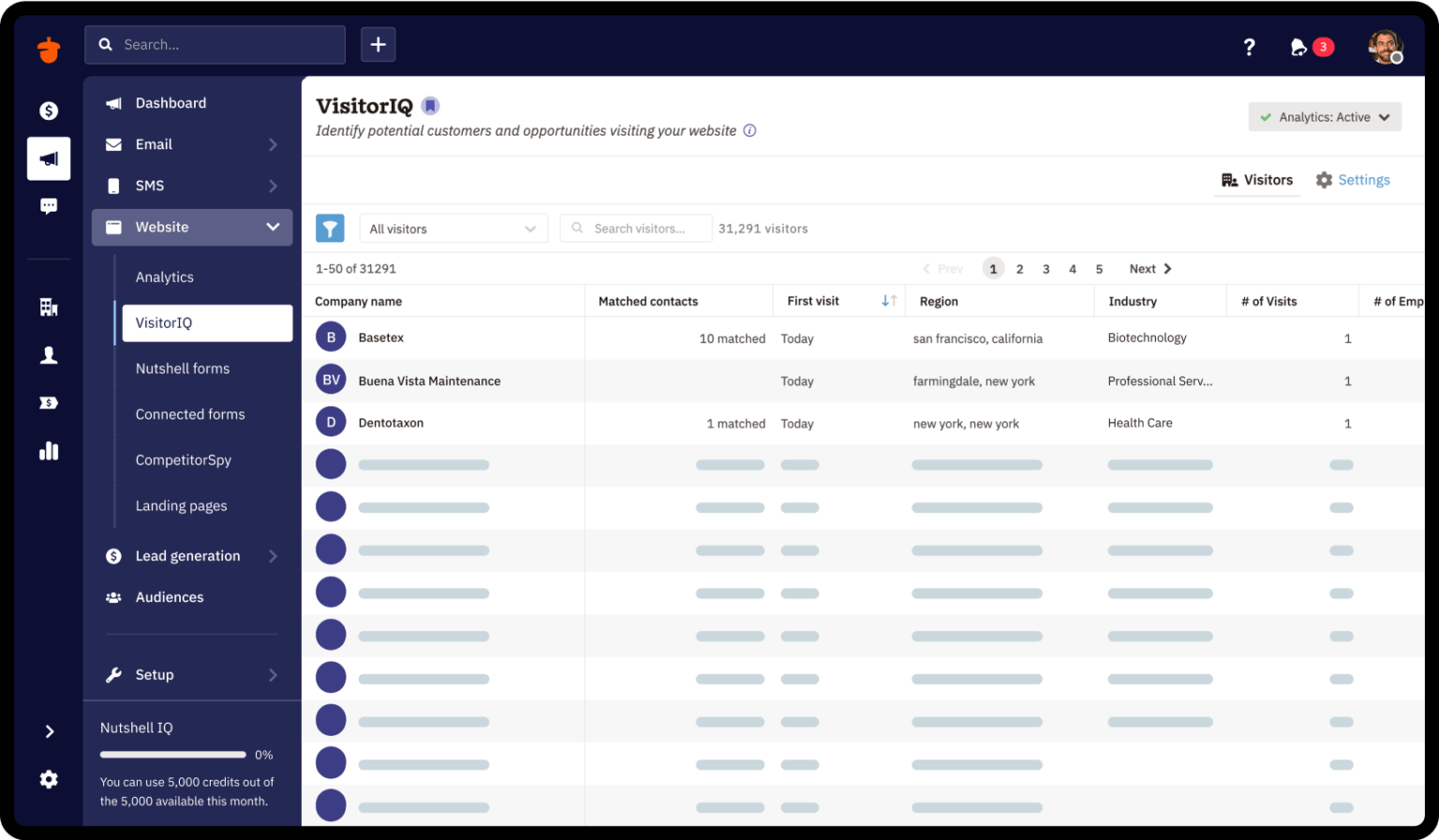 Gerenciamento simples de pipelines e contatos - Nutshell CRM